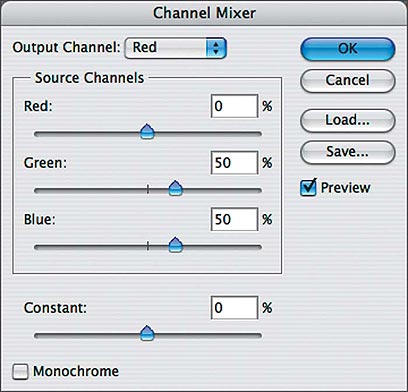 מדריך: הסוף לעיניים אדומות בתמונות