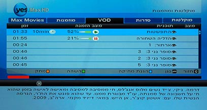 YES VOD עם ממיר MAX TOTAL: דבש מול עוקץ