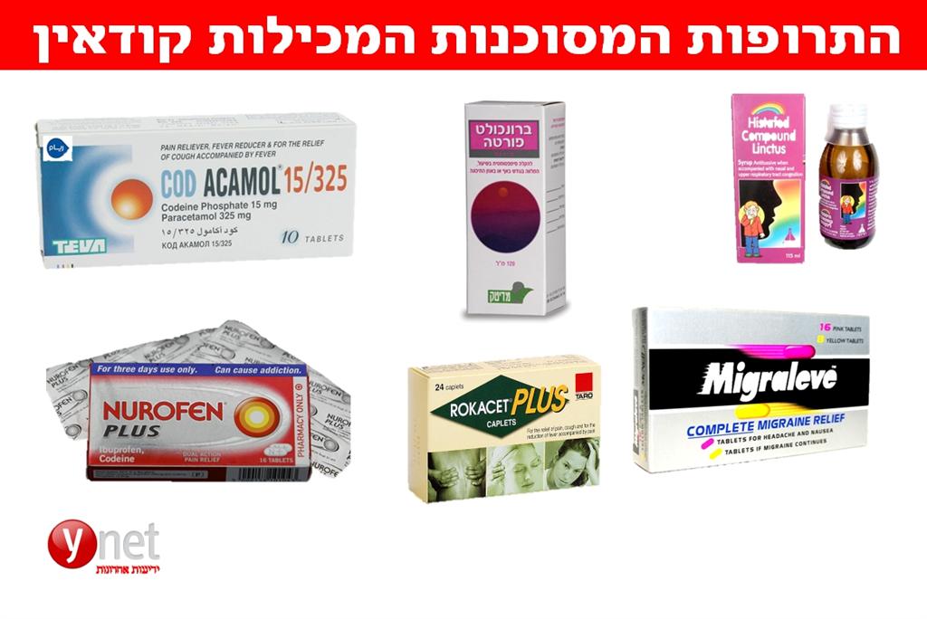 מש' הבריאות מזהיר: תרופות המכילות קודאין עלולות לגרום למוות